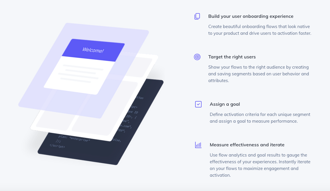 10 App Onboarding Tools That You Must Try. | App Onboarding Series