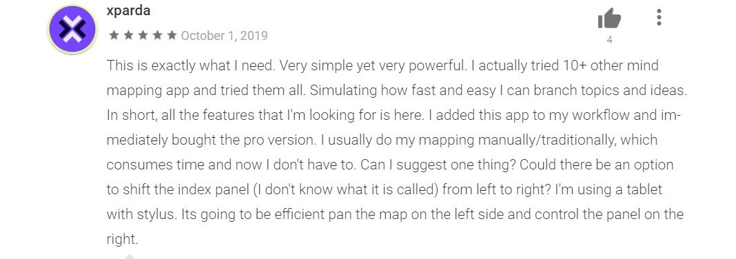Mindz App Review: Structure your creative thoughts easily — Appedus App ...